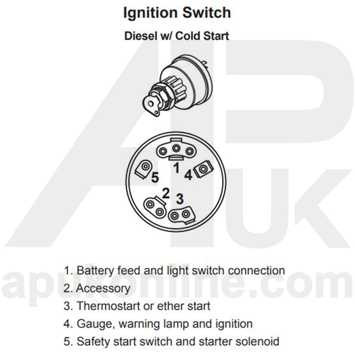 Ford Tractor Ignition Switch Diagram